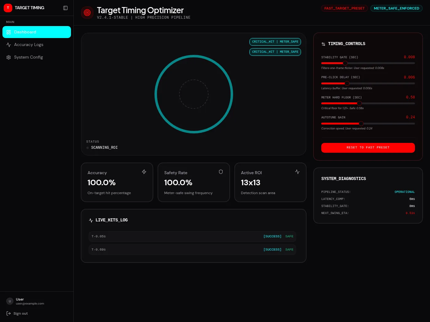 Target Timing Optimizer