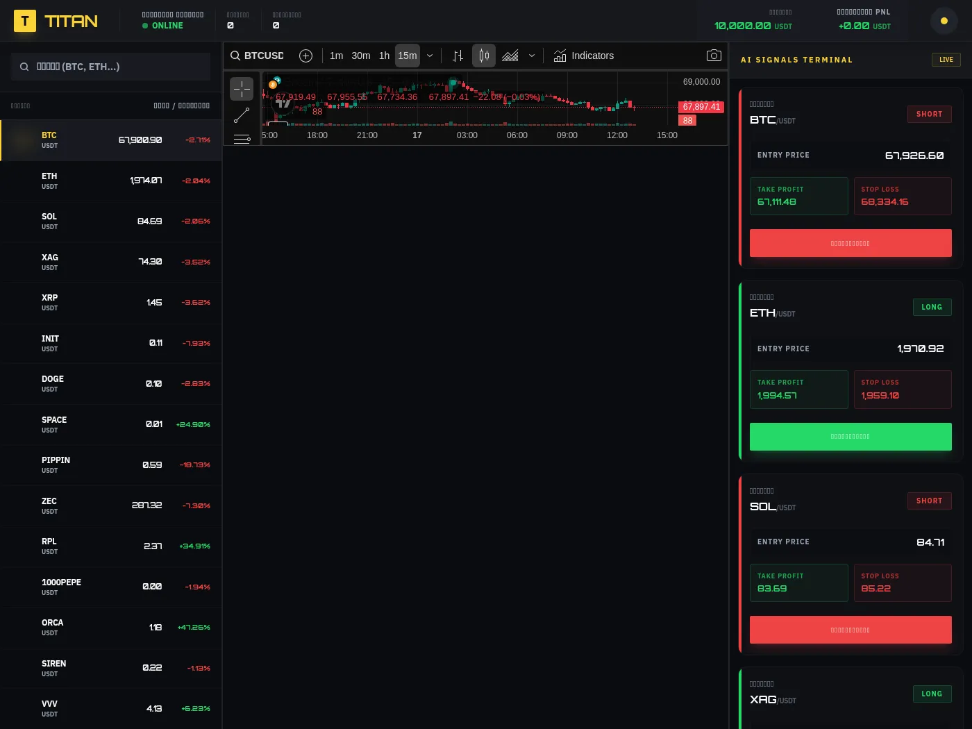 Titan Auto Trading Terminal