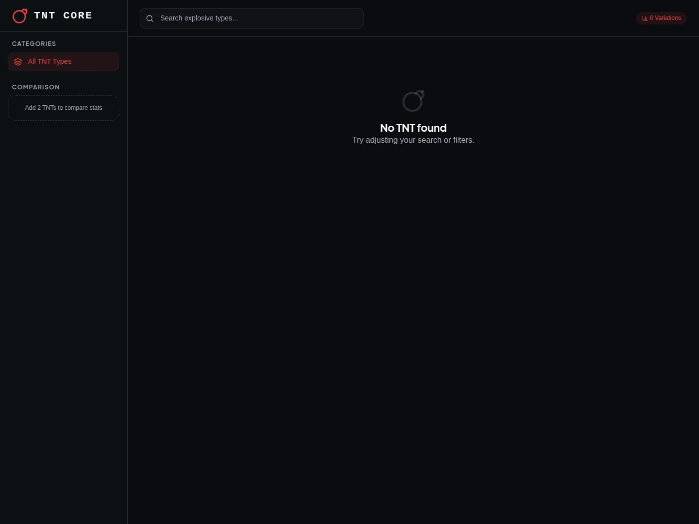TNT Variety Explorer