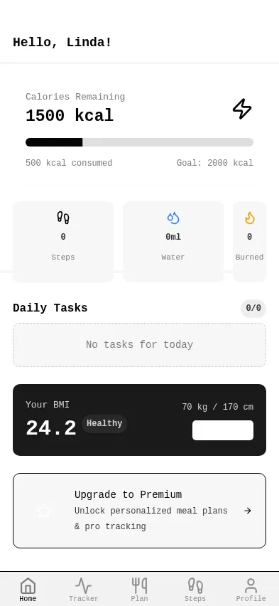 Tofitlinda Wellness App