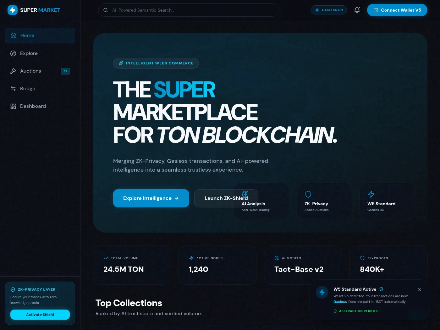 TON Super Marketplace