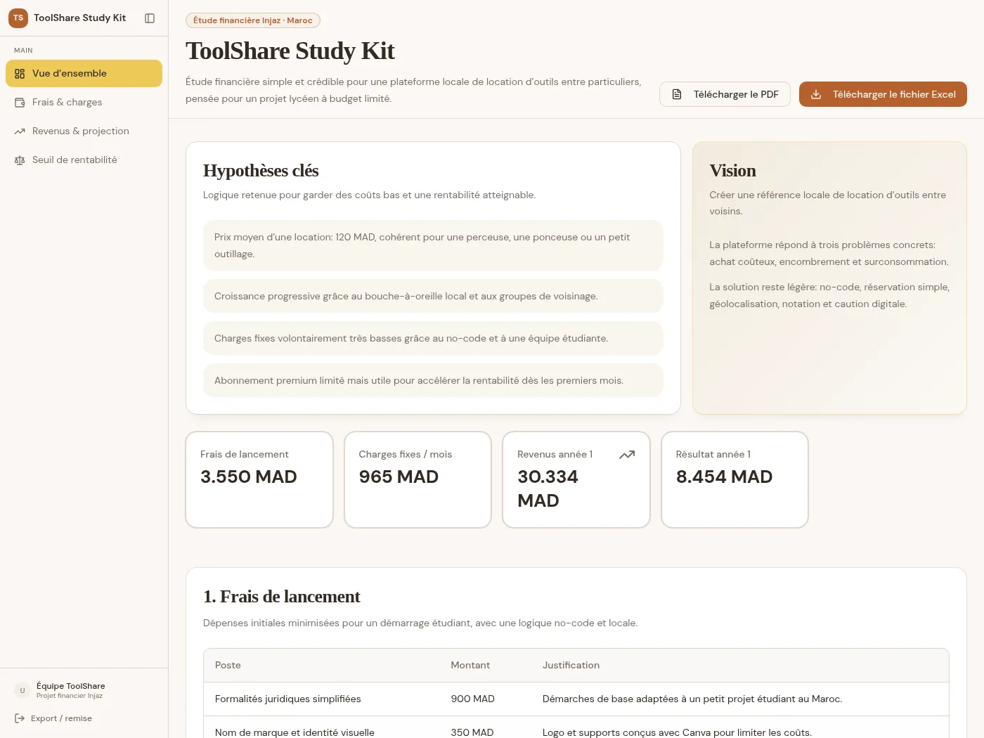 ToolShare Study Kit