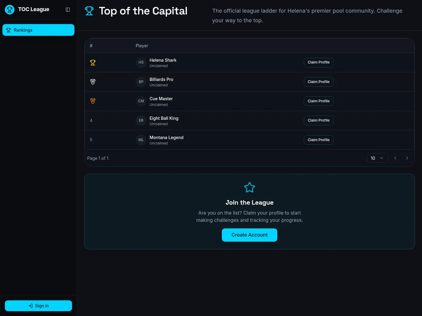 Top of the Capital League