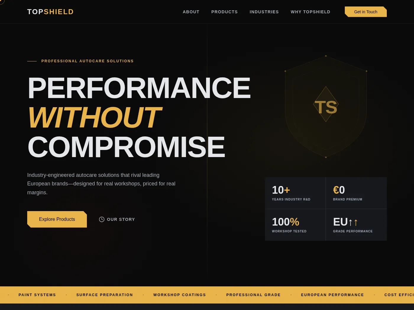 Topshield Auto Care Web