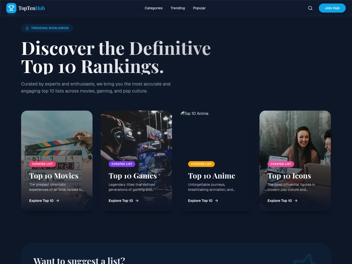 TopTen Everything Hub