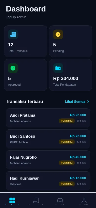 TopUp Admin Android