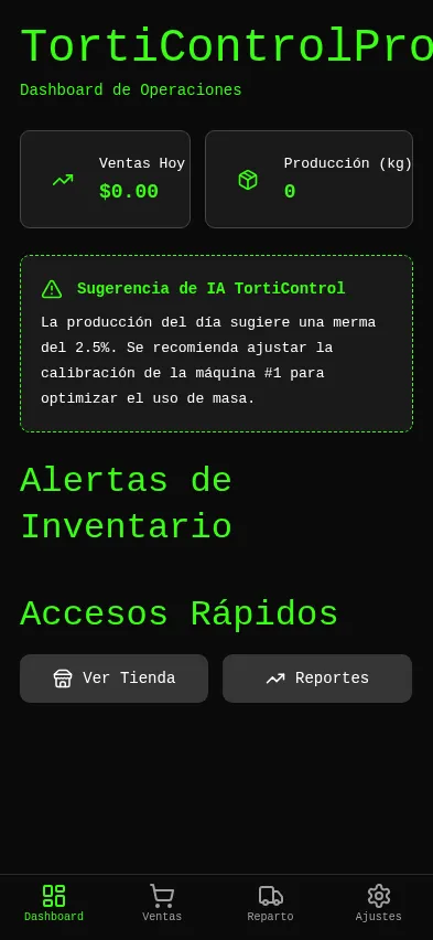 TortiControlPro Suite