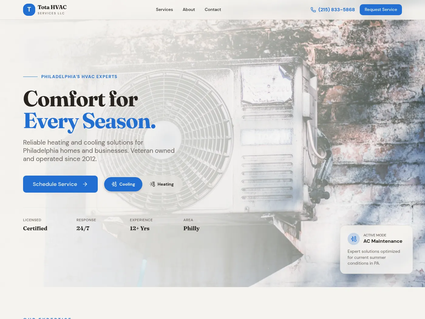 Tota HVAC Web Presence