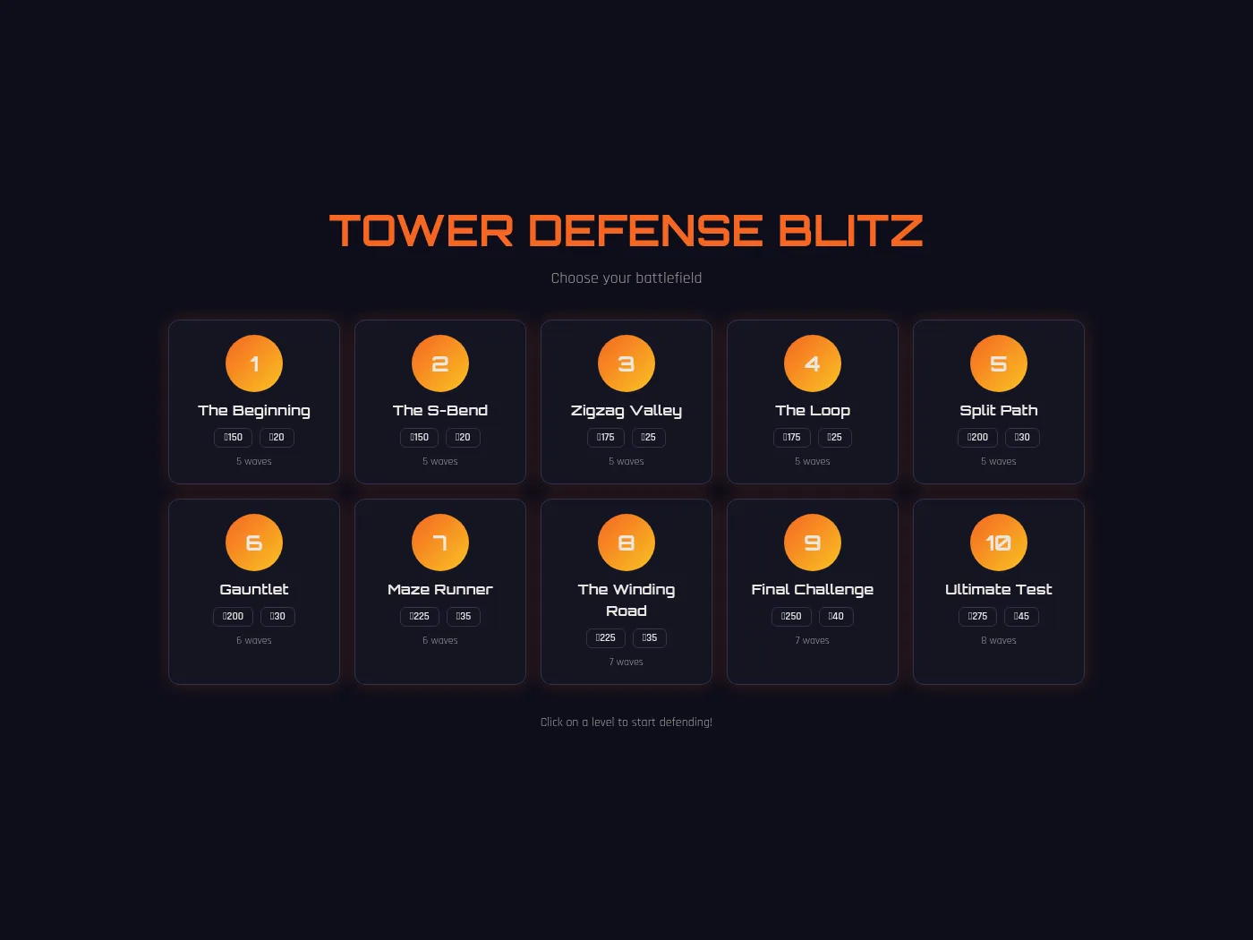 Tower Defense Blitz