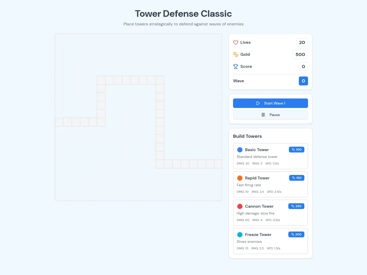 Tower Defense Classic