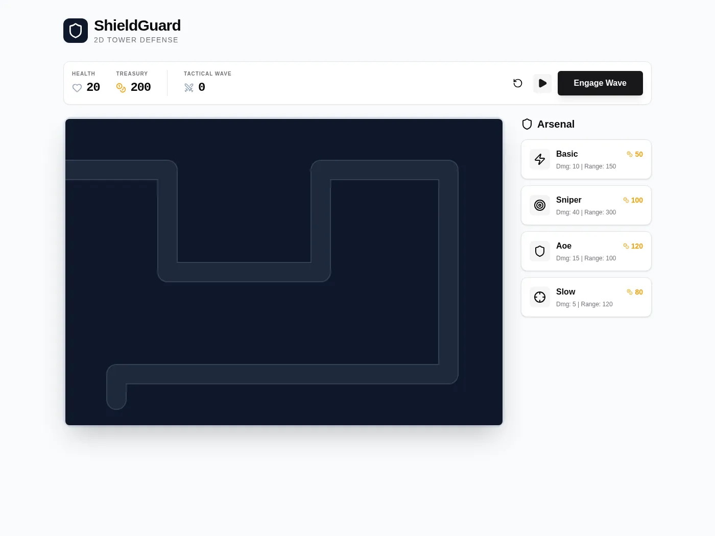 ShieldGuard 2D Tower Defense