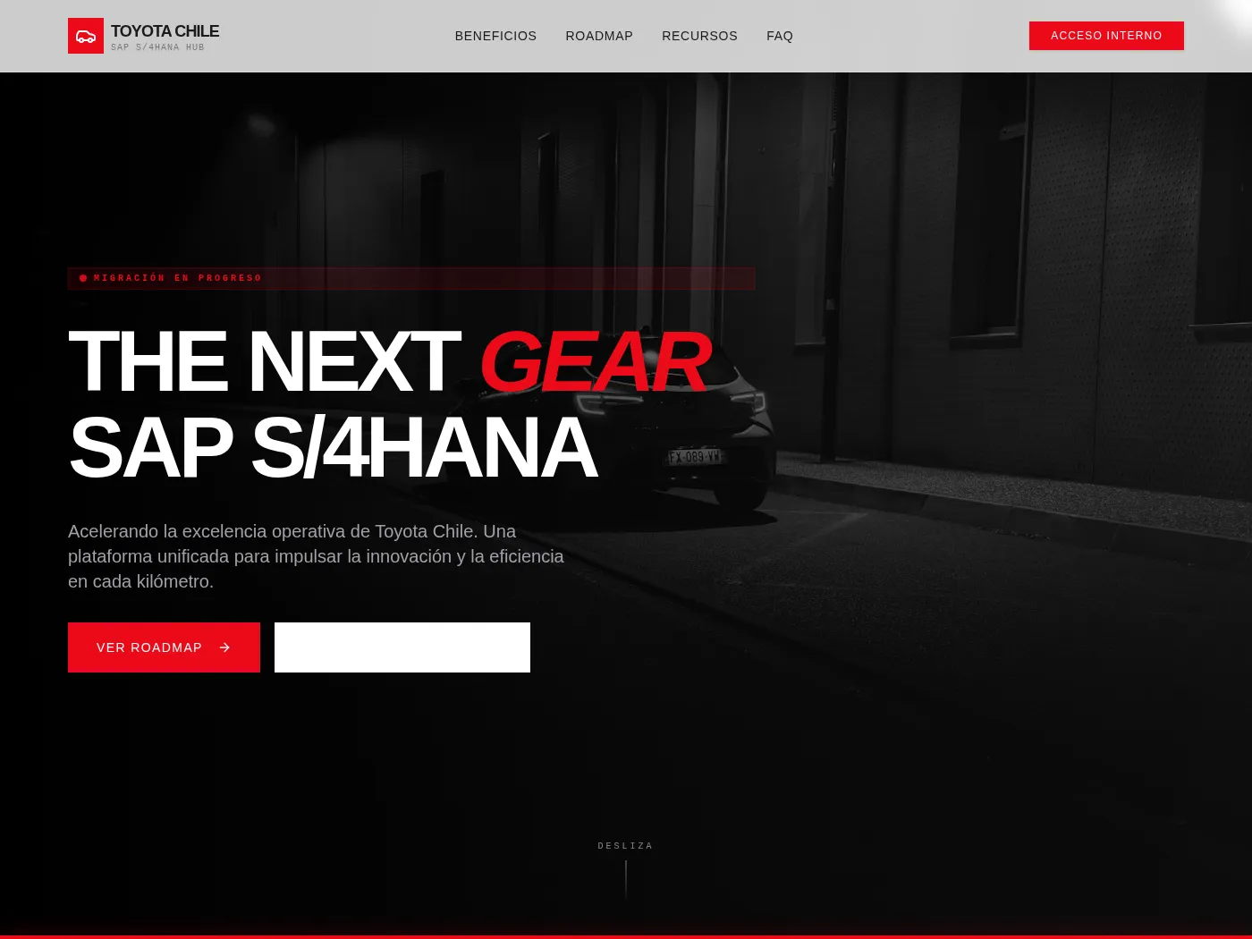 Toyota SAPS4HANA Hub