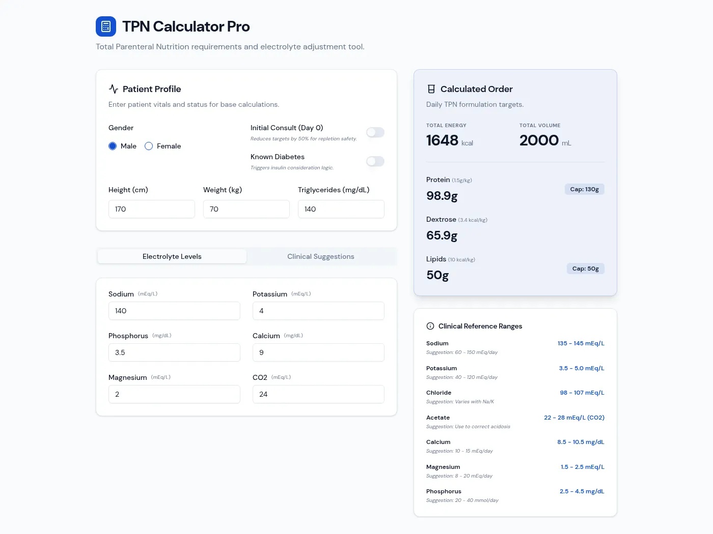 TPN Calculator Pro