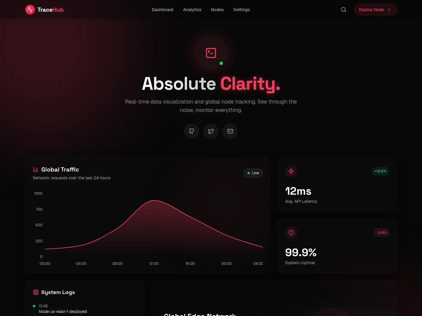 TraceHub Insights