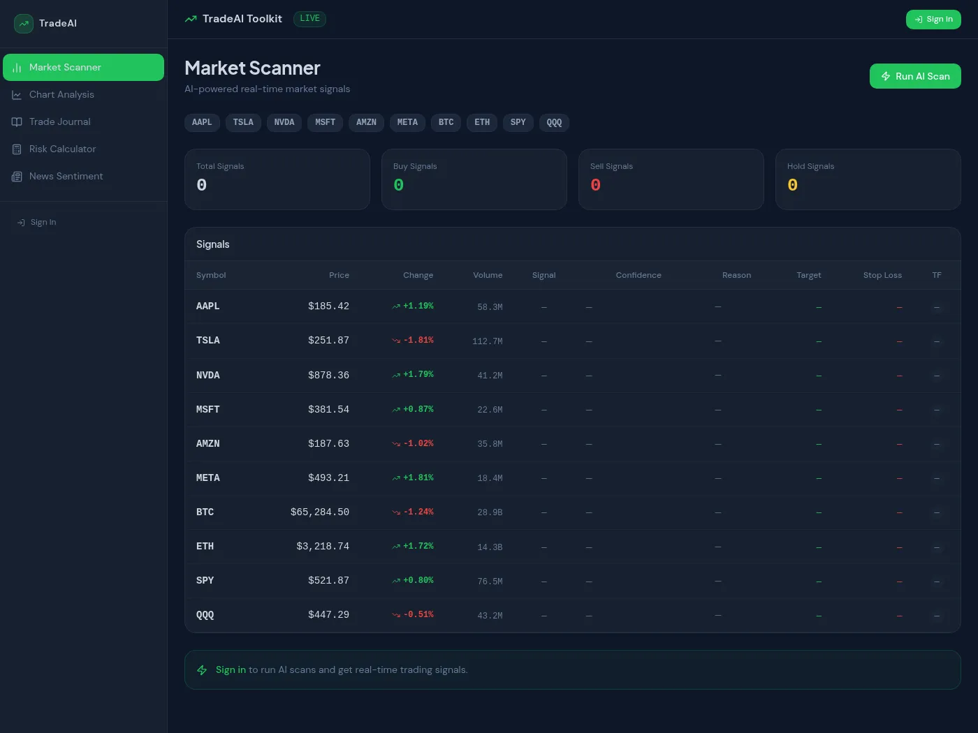 TradeAI Toolkit