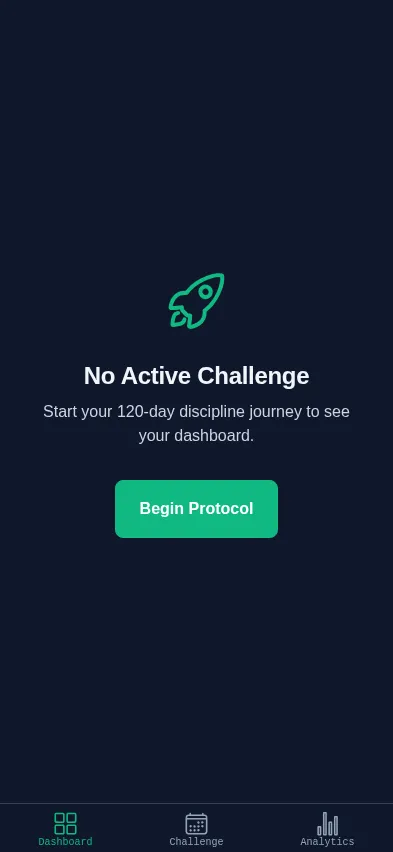TradeDiscipline Tracker
