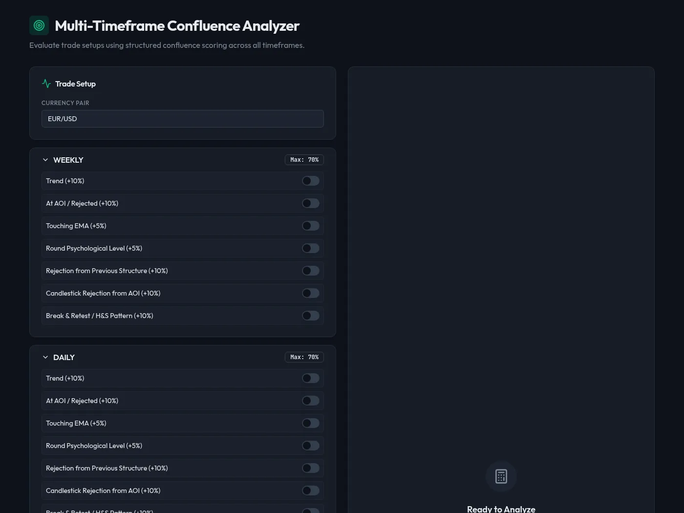 Objective Trade Evaluator