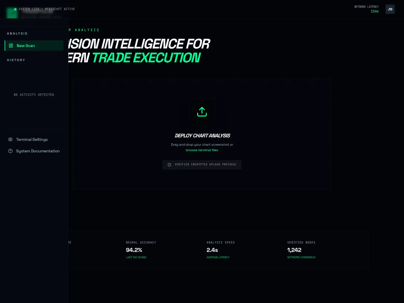 Trade Decision Helper