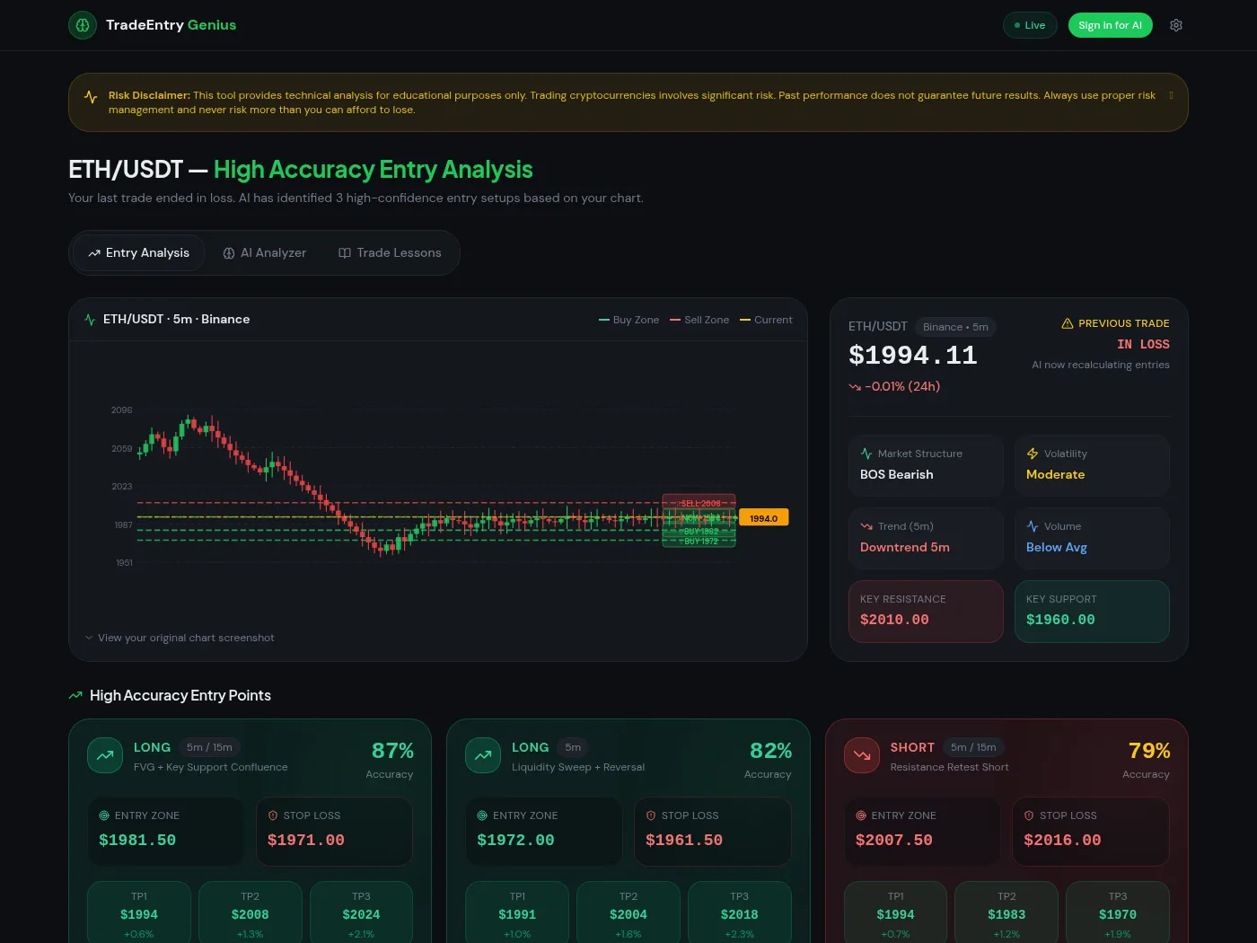 TradeEntry Genius