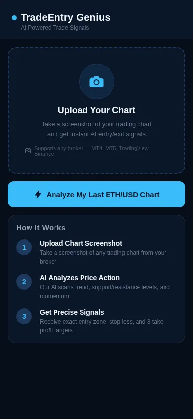 TradeEntry Genius
