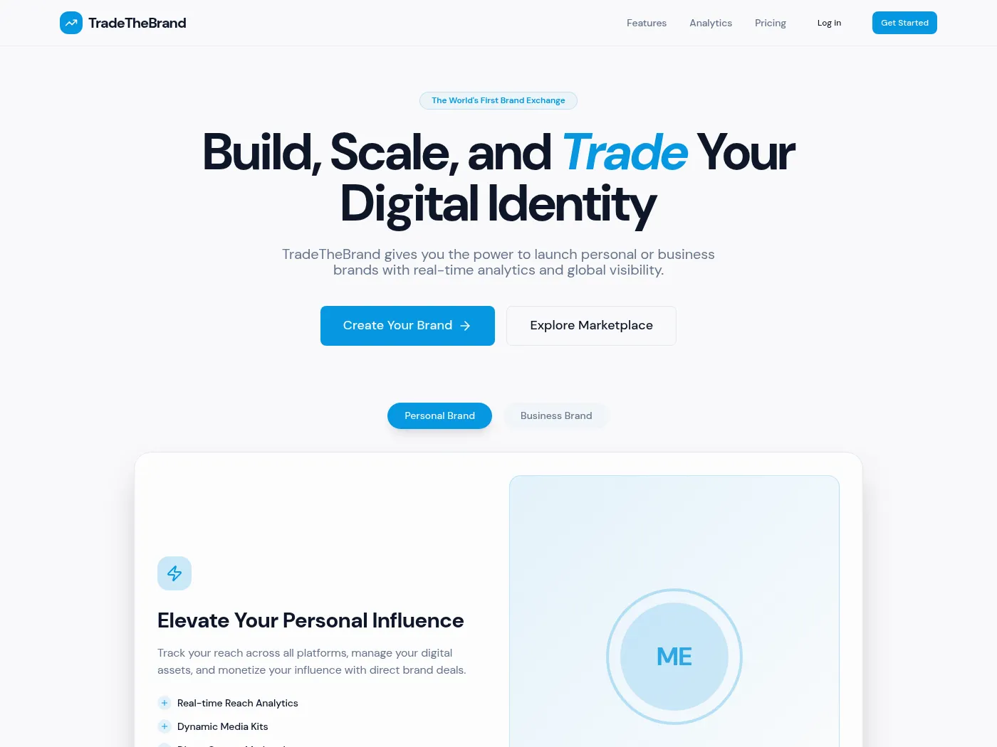 Trade The Brand