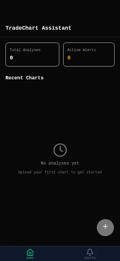 TradeChart Assistant