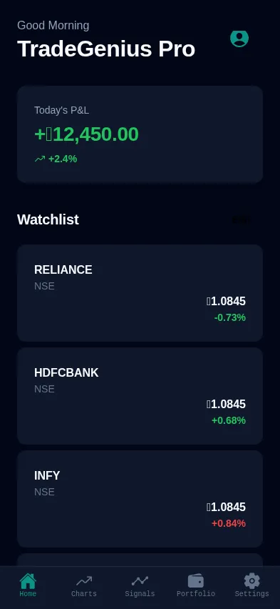 TradeGenius Pro