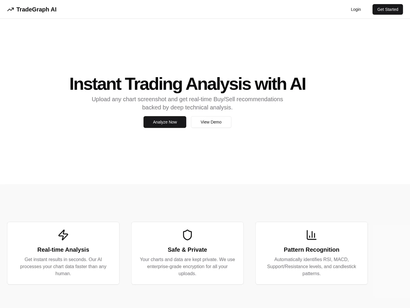 TradeGraph Analyzer