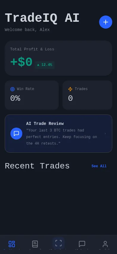 TradeIQ AI Coach