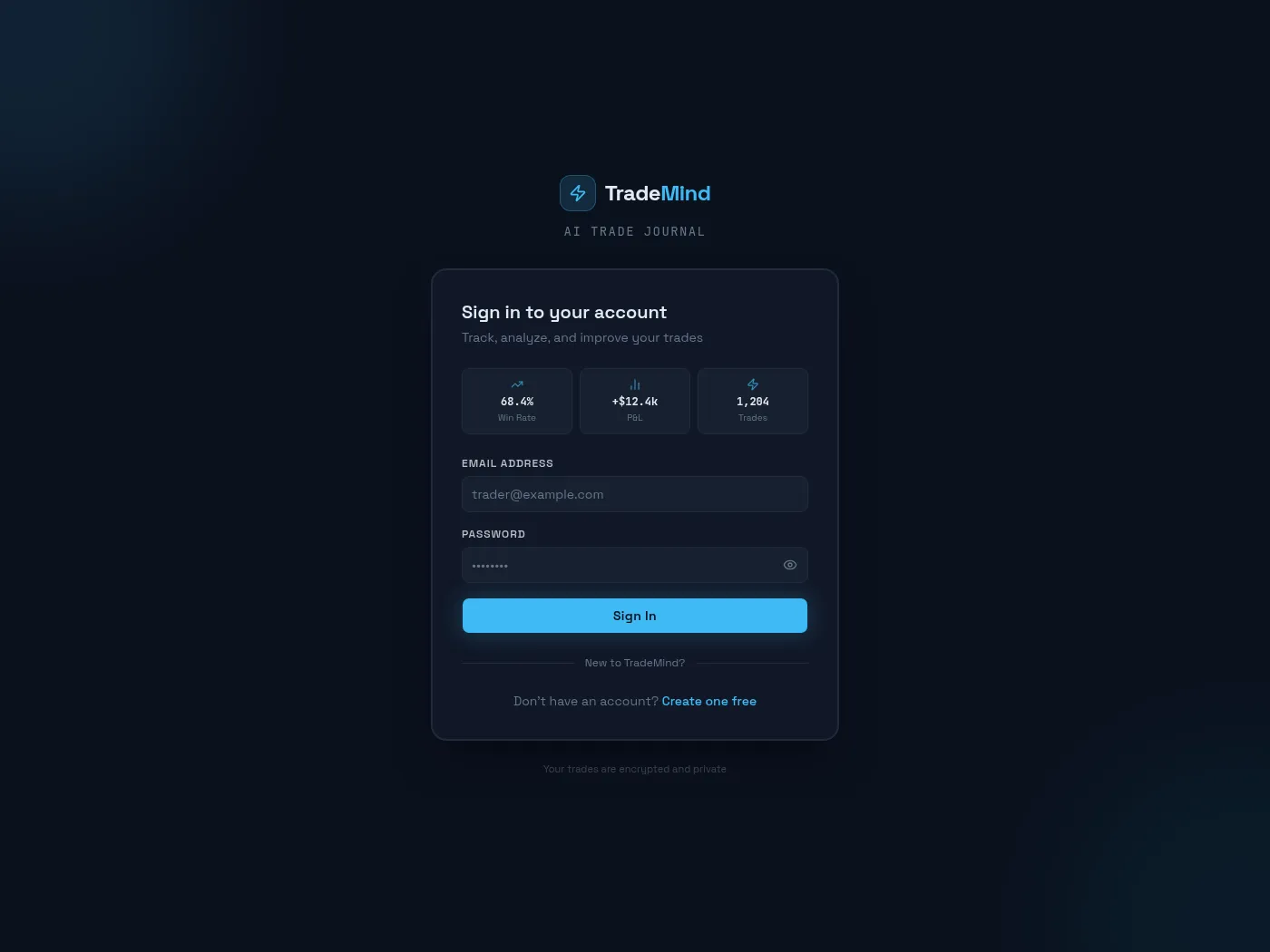 TradeMind AI Journal
