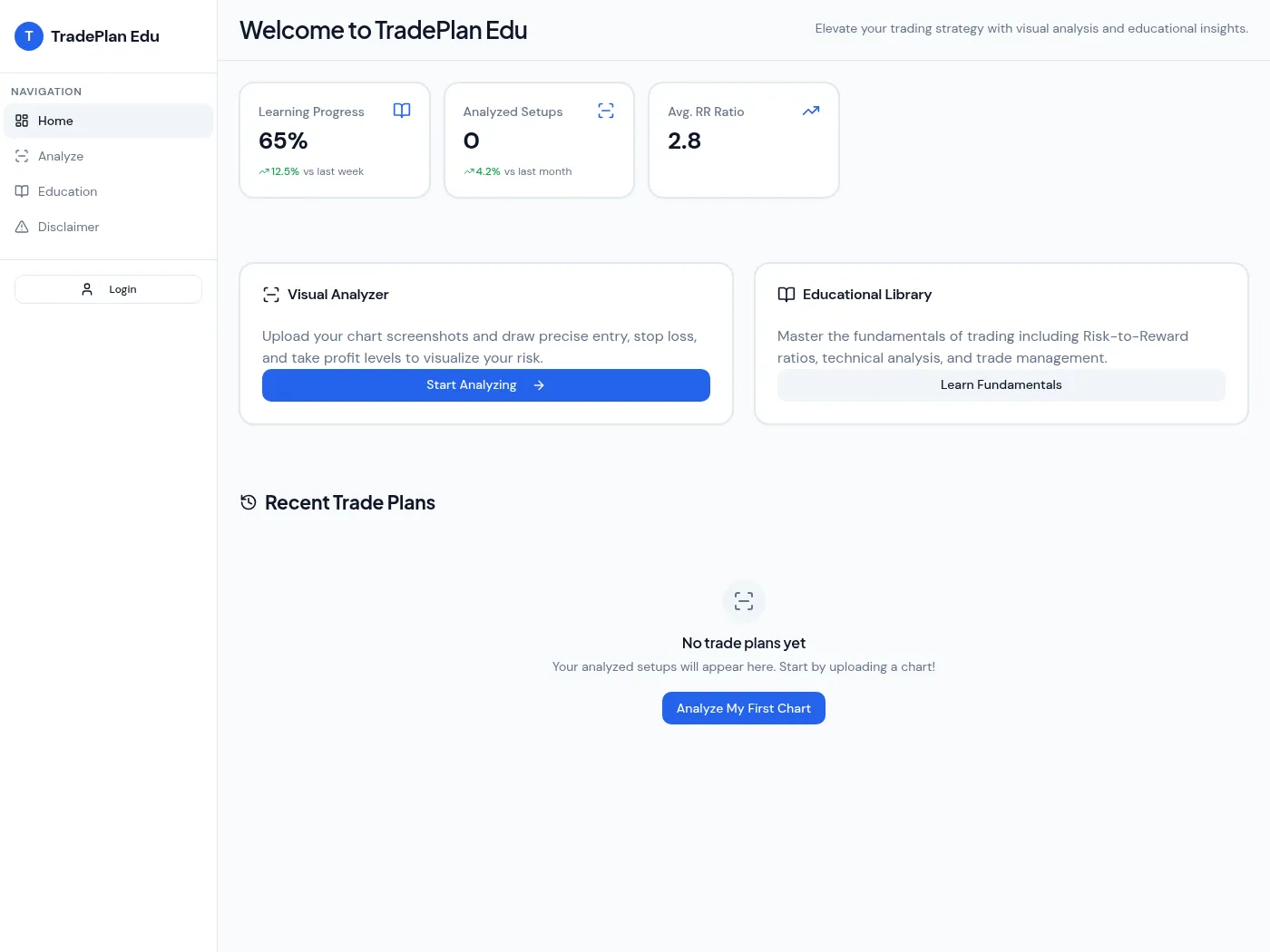 TradePlan Edu Dashboard