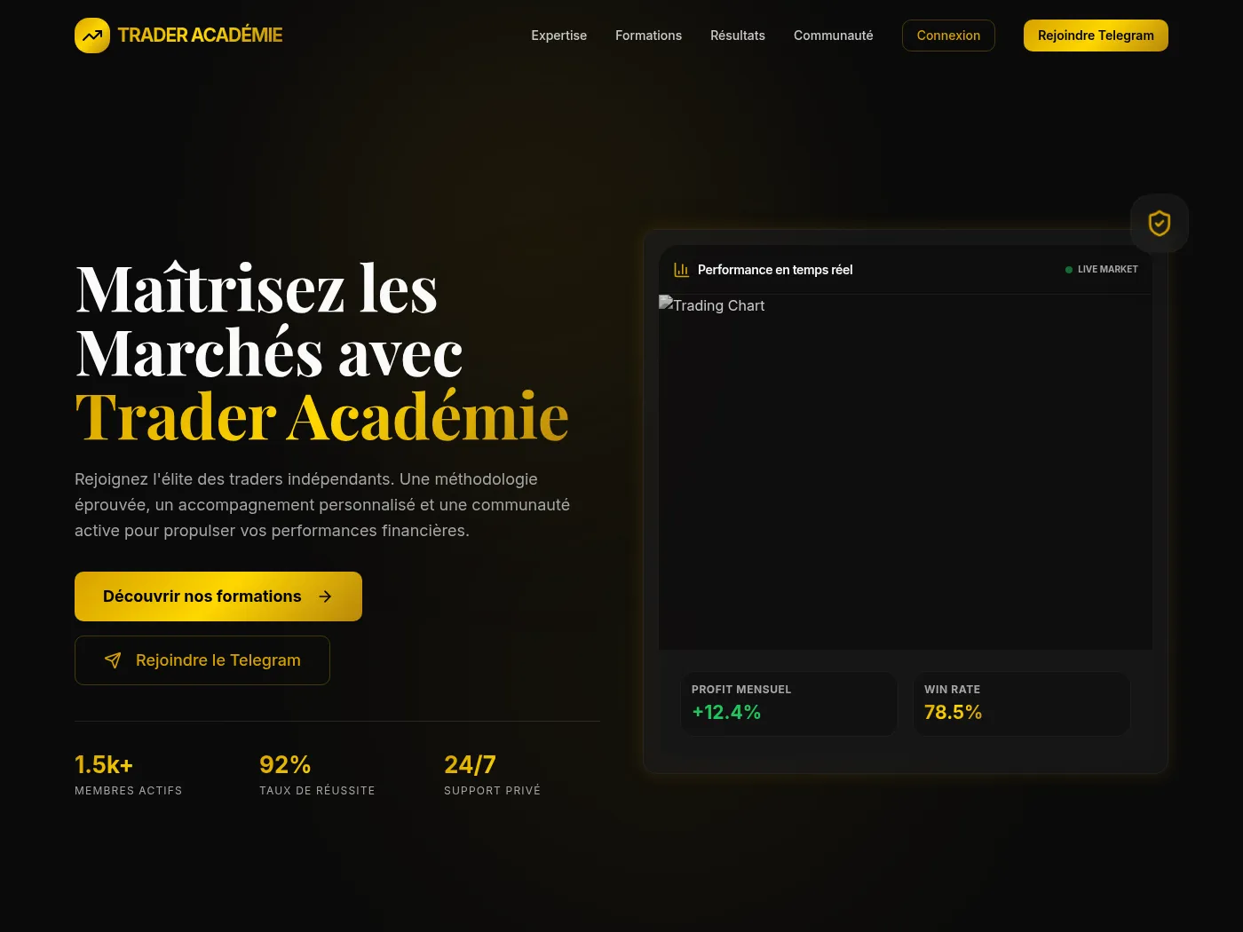 Trader Académie Web
