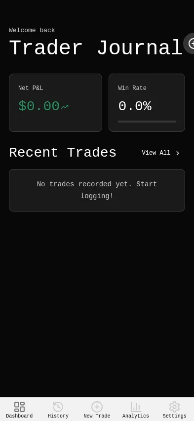 Trader Locker Journal