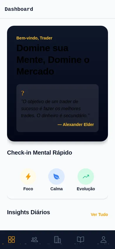 Trader Mindset Coach
