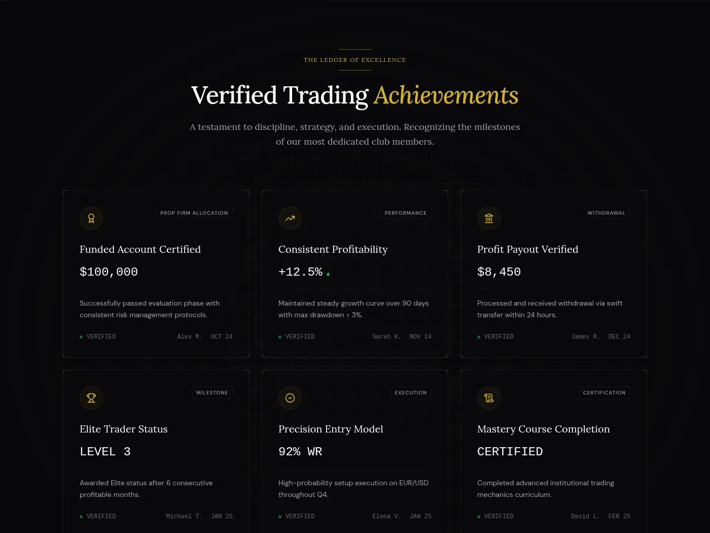Elite Trader Achievements