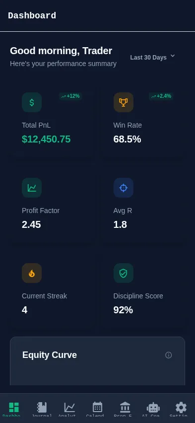 TraderEdge Pro Journal