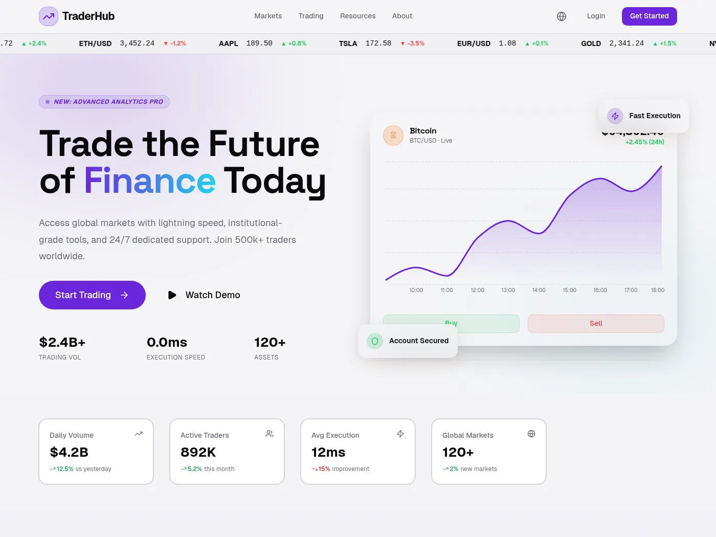 TraderHub Website