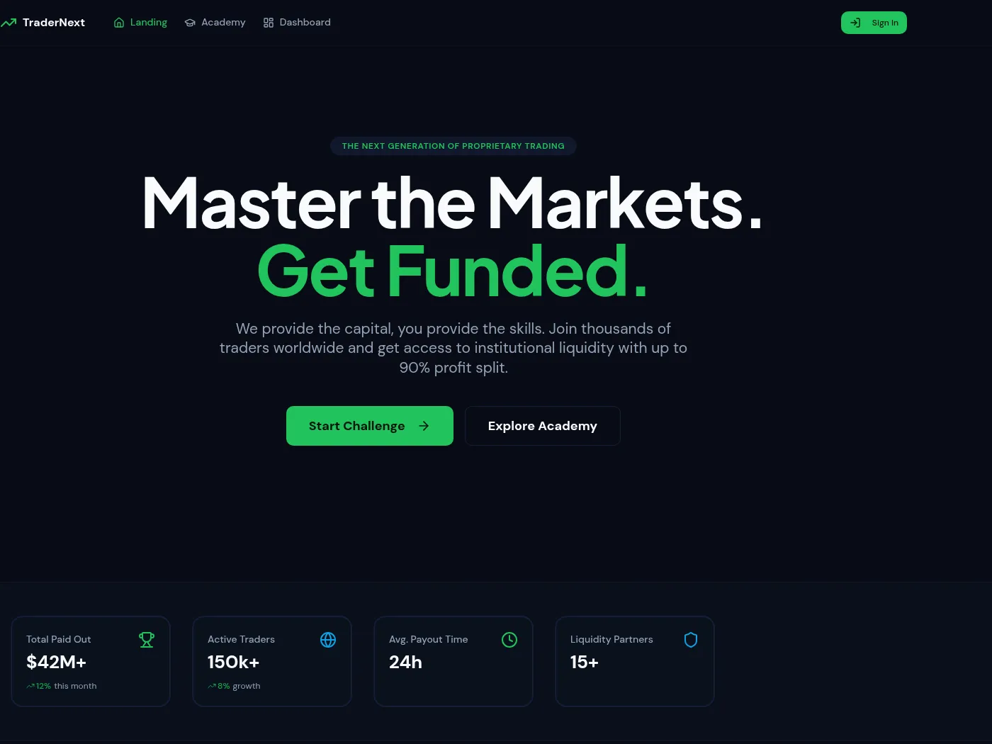 TraderNext Academy SaaS
