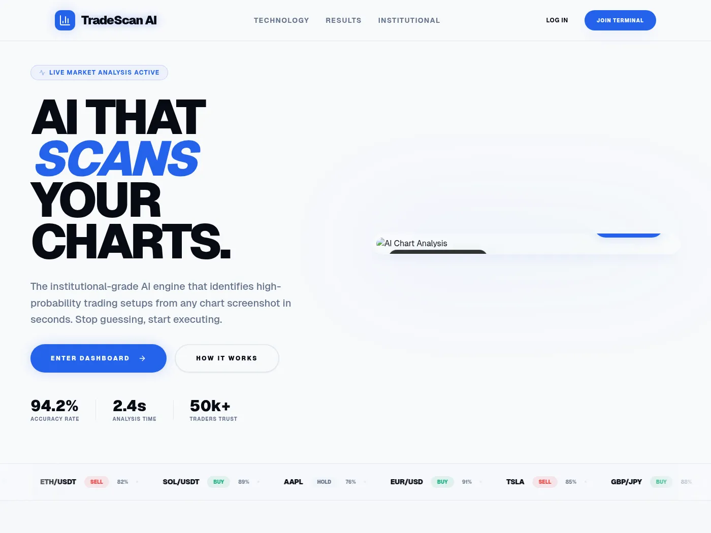 TradeScan AI Advisor