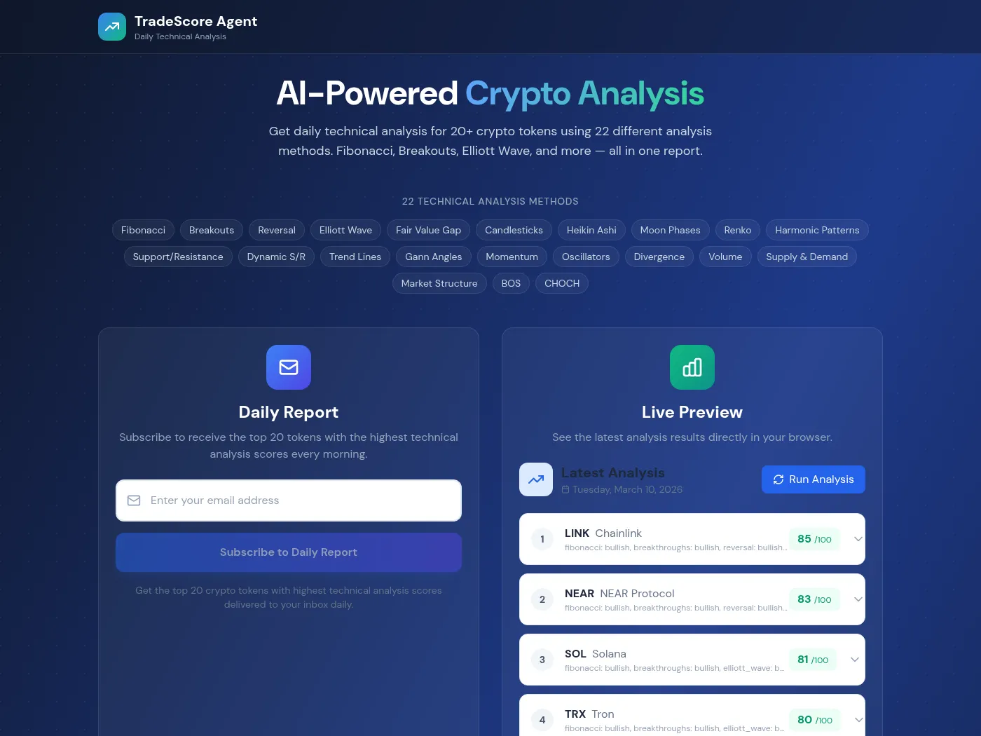 TradeScore Agent