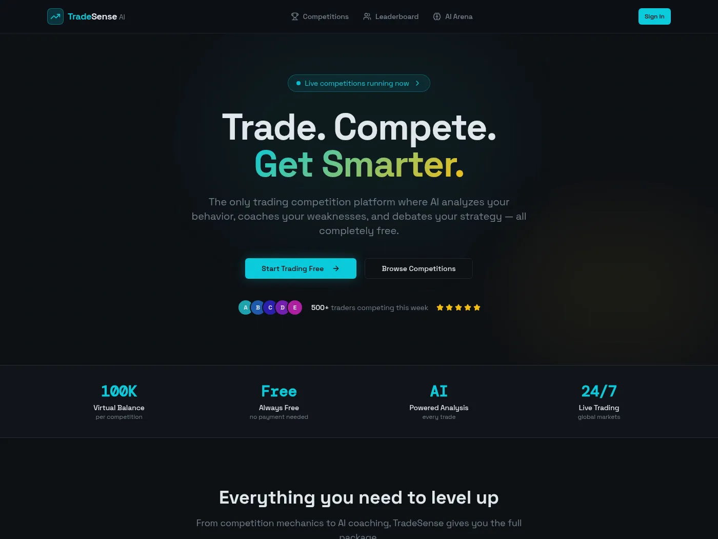 Traderstop
