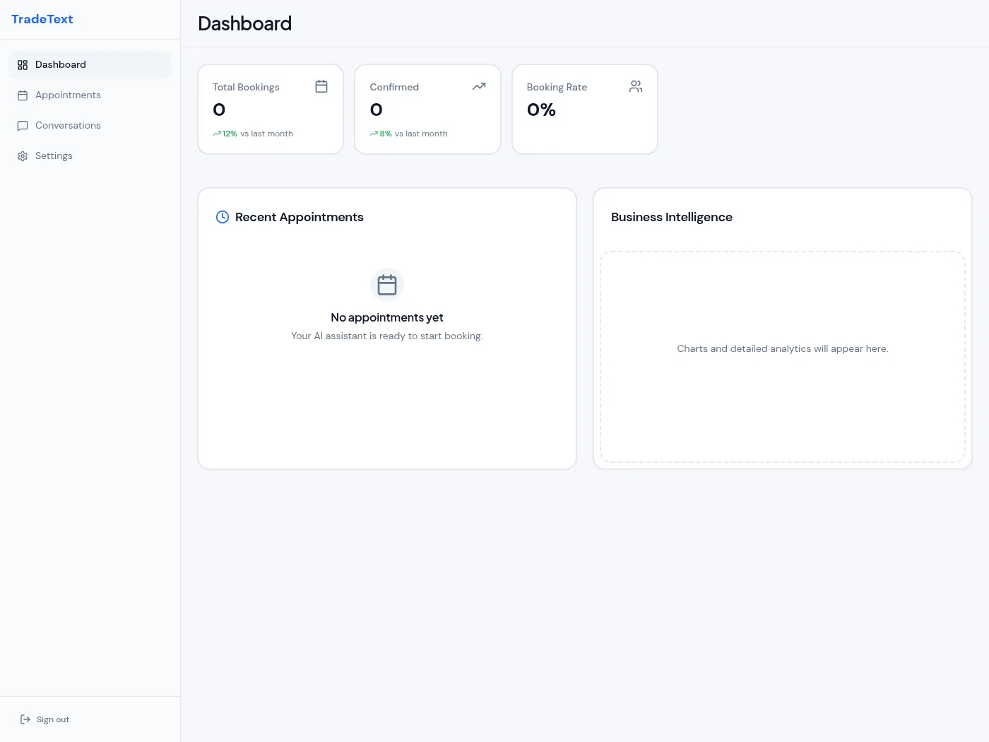 TradeText Scheduler