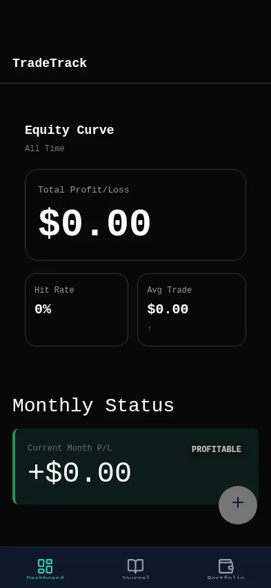 TradeTrack Journal
