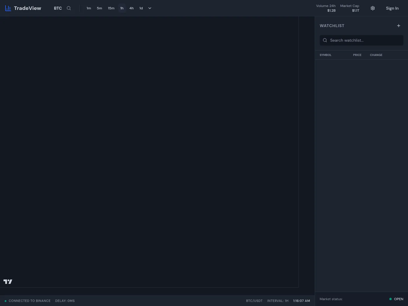 TradeView Clone