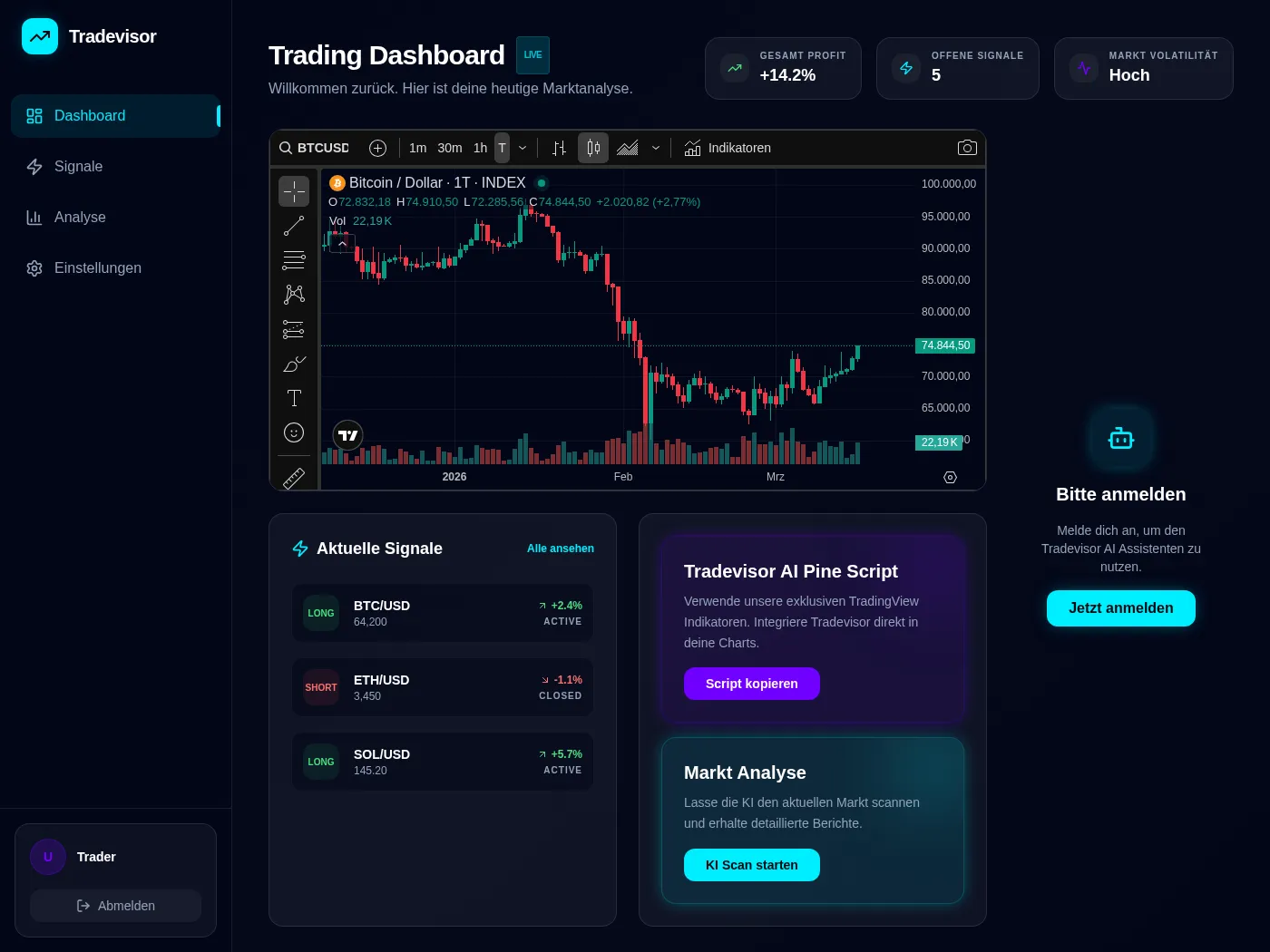 Tradevisor AI Assistant