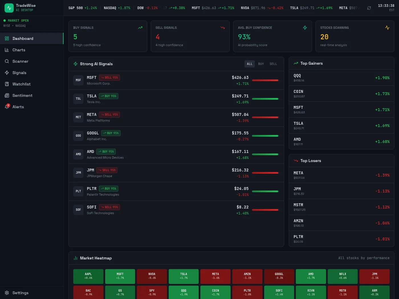 TradeWise AI Desktop