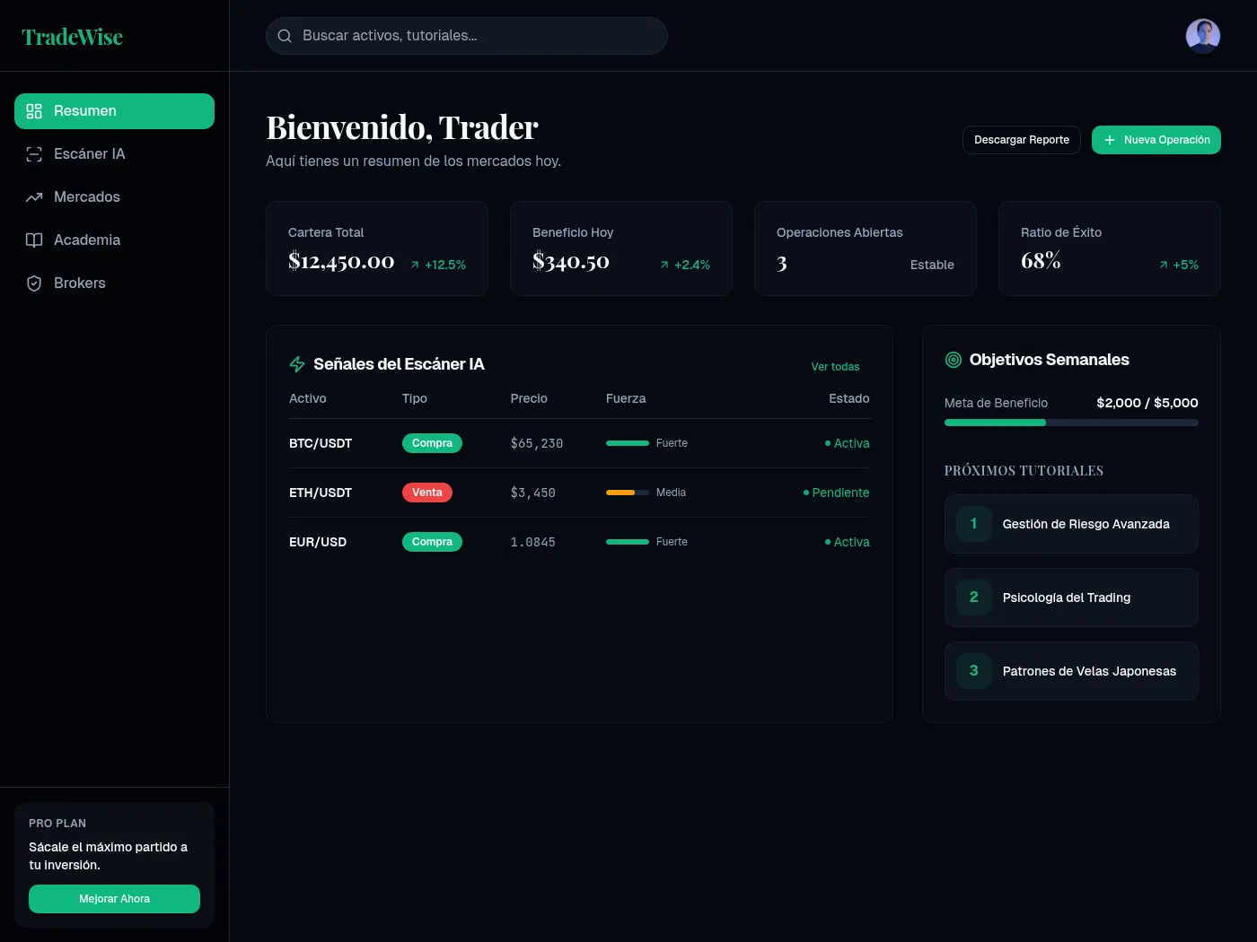 TradeWise Web Platform