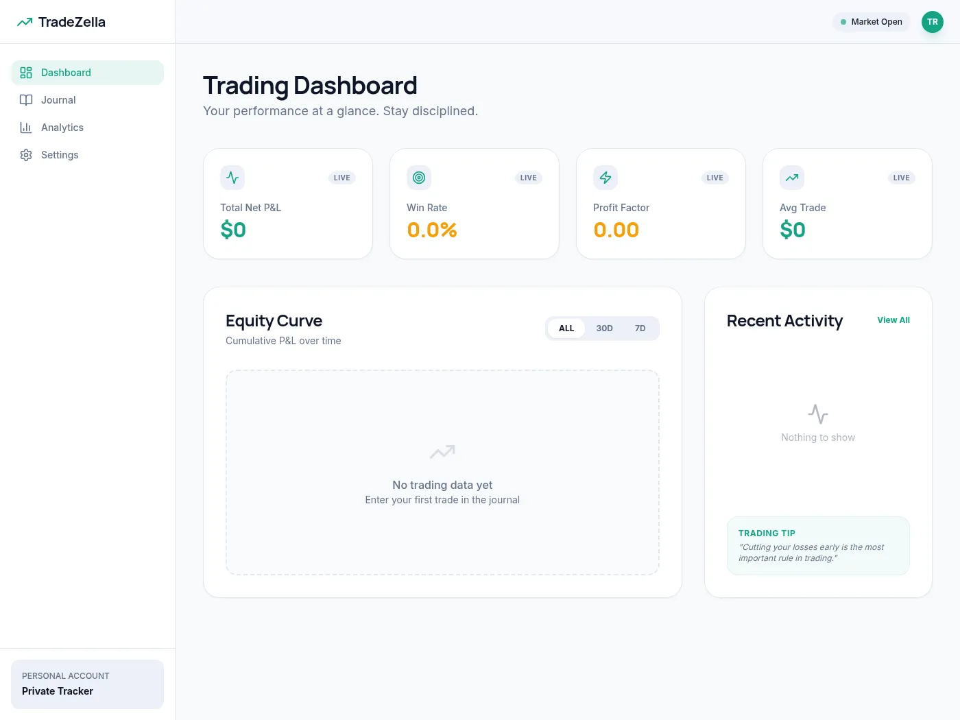 Tradezella Personal Tracker