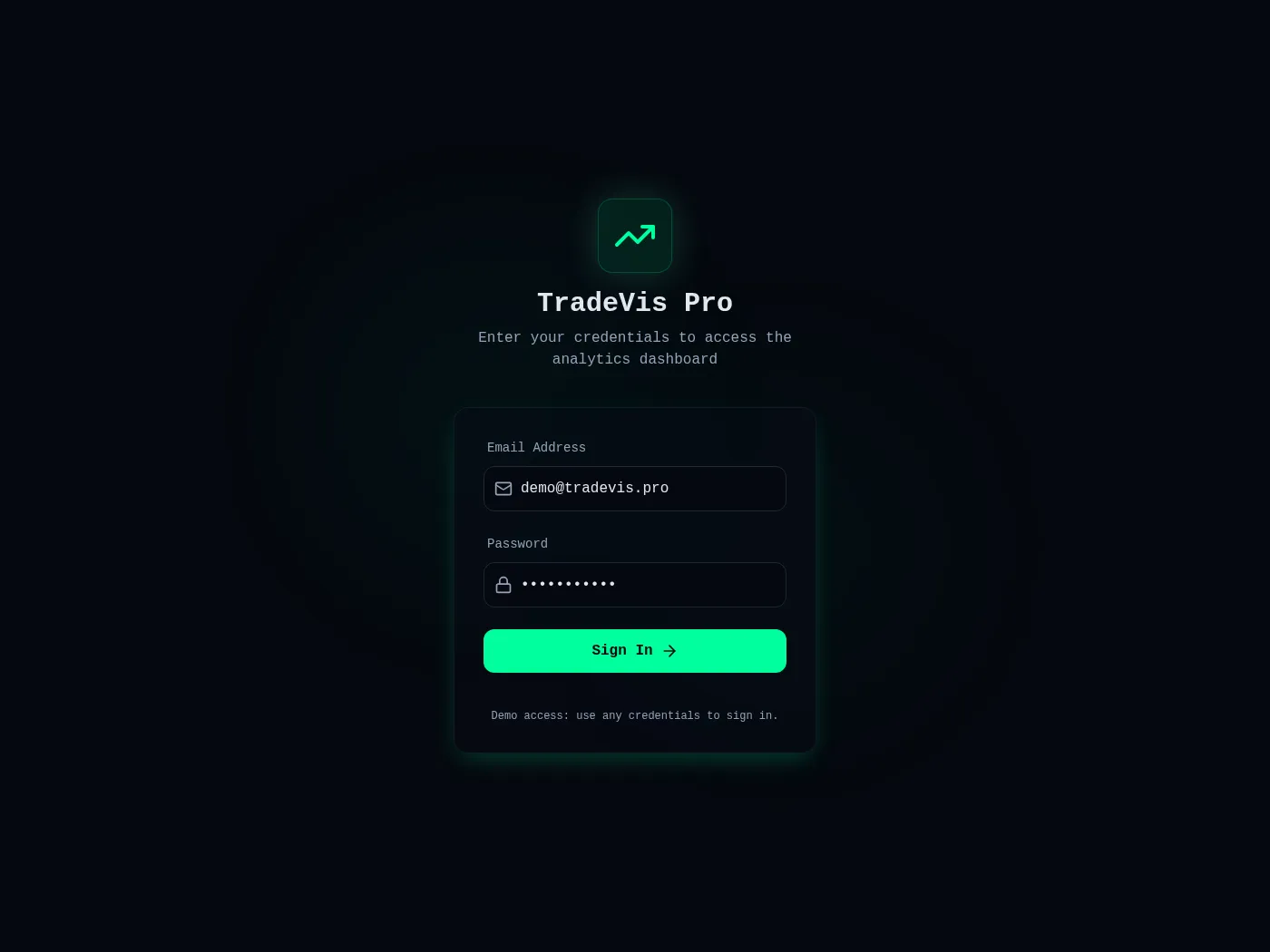 TradeVis Pro Dashboard
