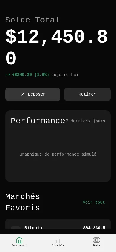 TradeBot Genius